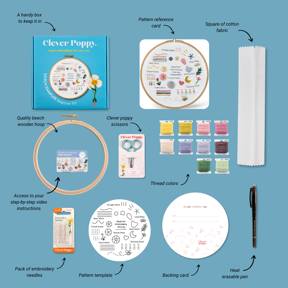 Stitch Sampler Beginner Kit | Clever Poppy