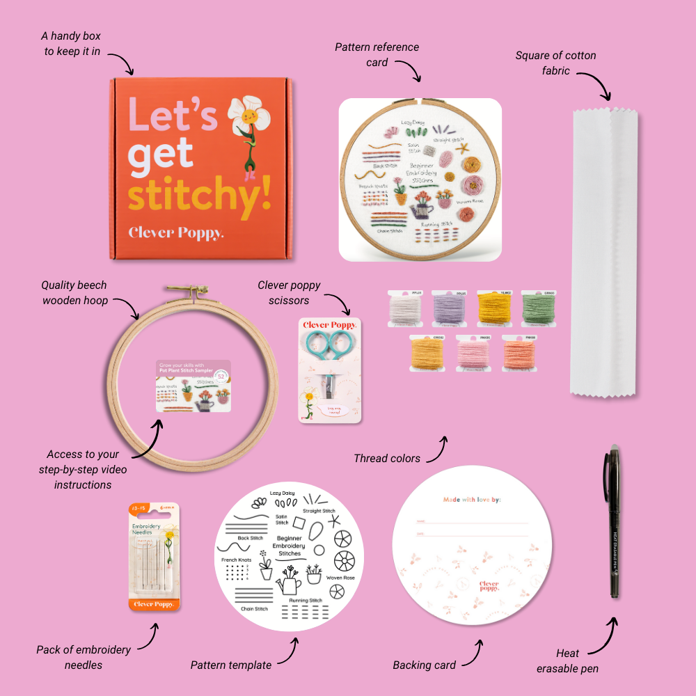 Pot Plant Stitch Sampler Beginner Kit | Clever Poppy