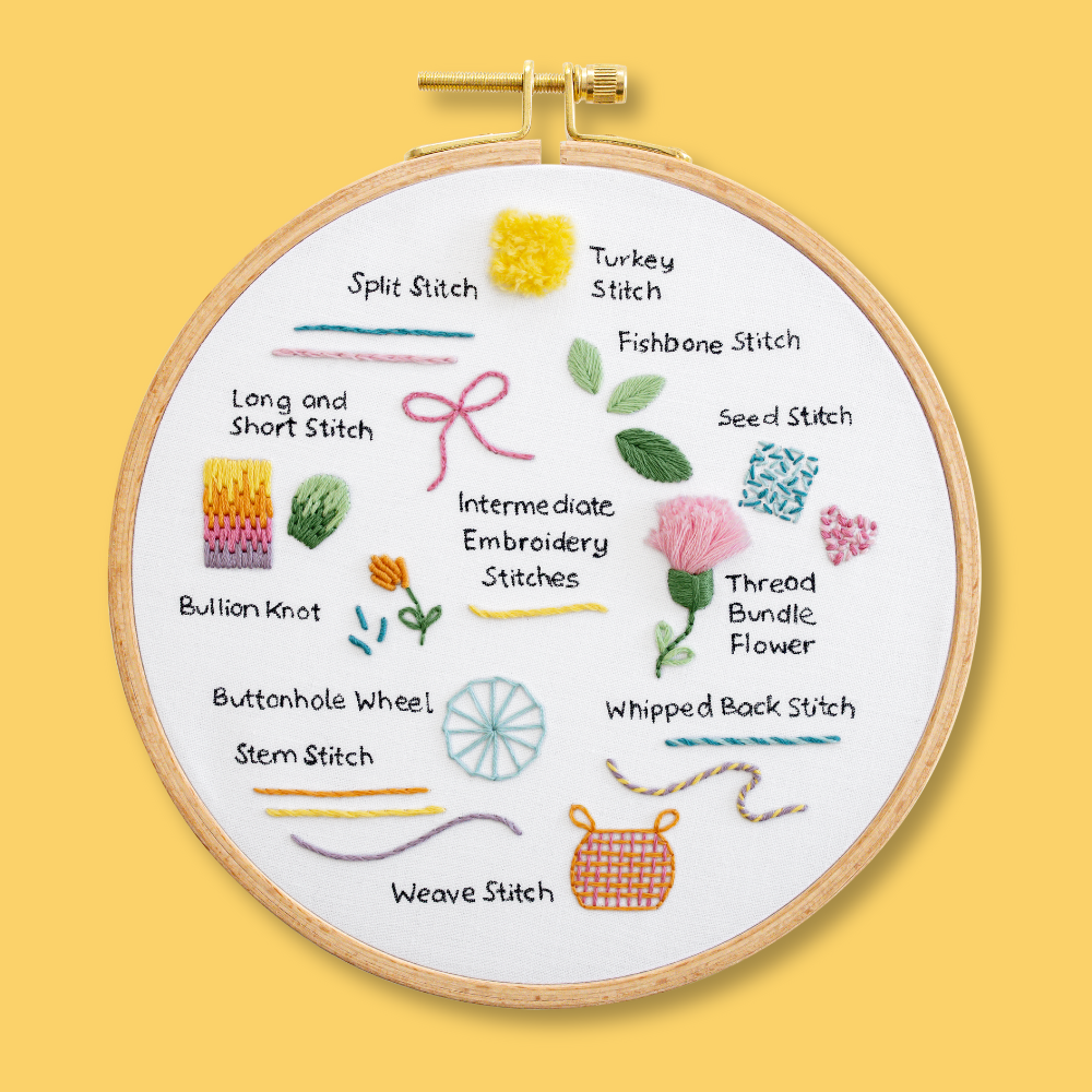 Intermediate Stitch Sampler Embroidery Kit | Clever Poppy