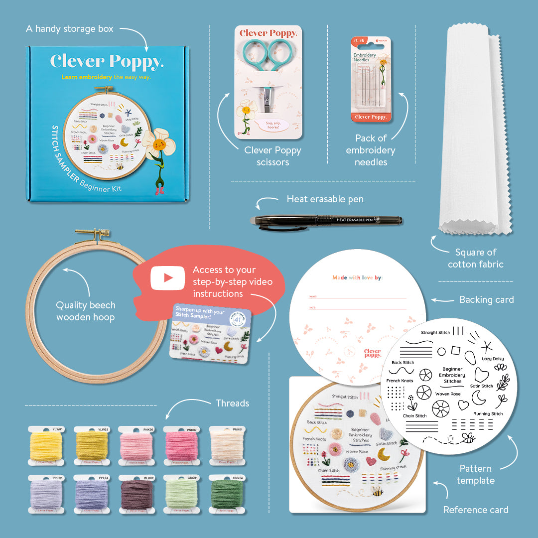Stitch Sampler Beginner Kit | Clever Poppy