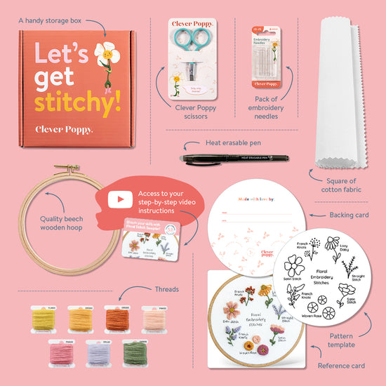 Floral Stitch Sampler Beginner Kit | Clever Poppy